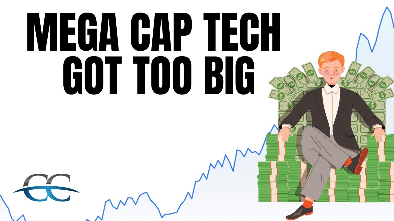 🚨 What The NASDAQ 100 Rebalance Could Mean to US!! - YouTube