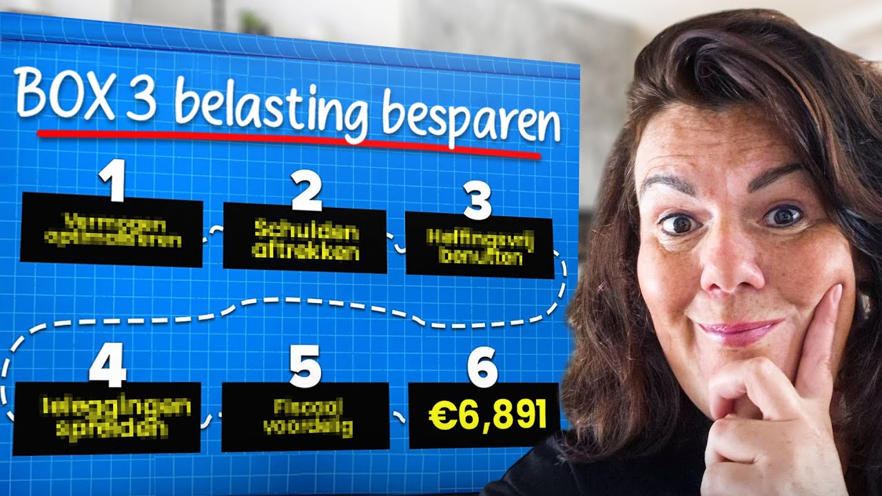 Hoe Mijn Klant €6.891 Aan Box 3 Belasting Bespaarde (Simpele Truc ...