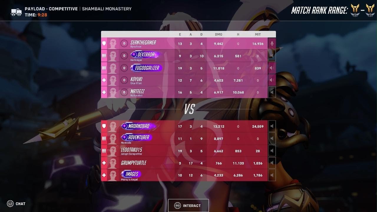 Overwatch 2 is pure pain - YouTube