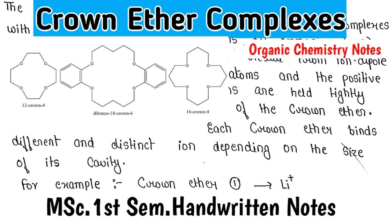 CROWN ETHER COMPLEX | Cryptand Complexes | MSc.1st Semester Notes ...