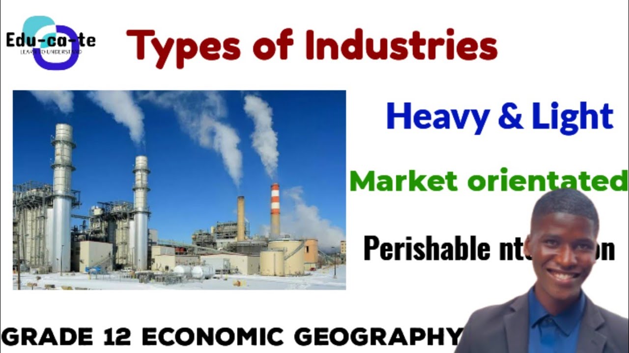 Types Of Industries - economic geography grade 12 - YouTube