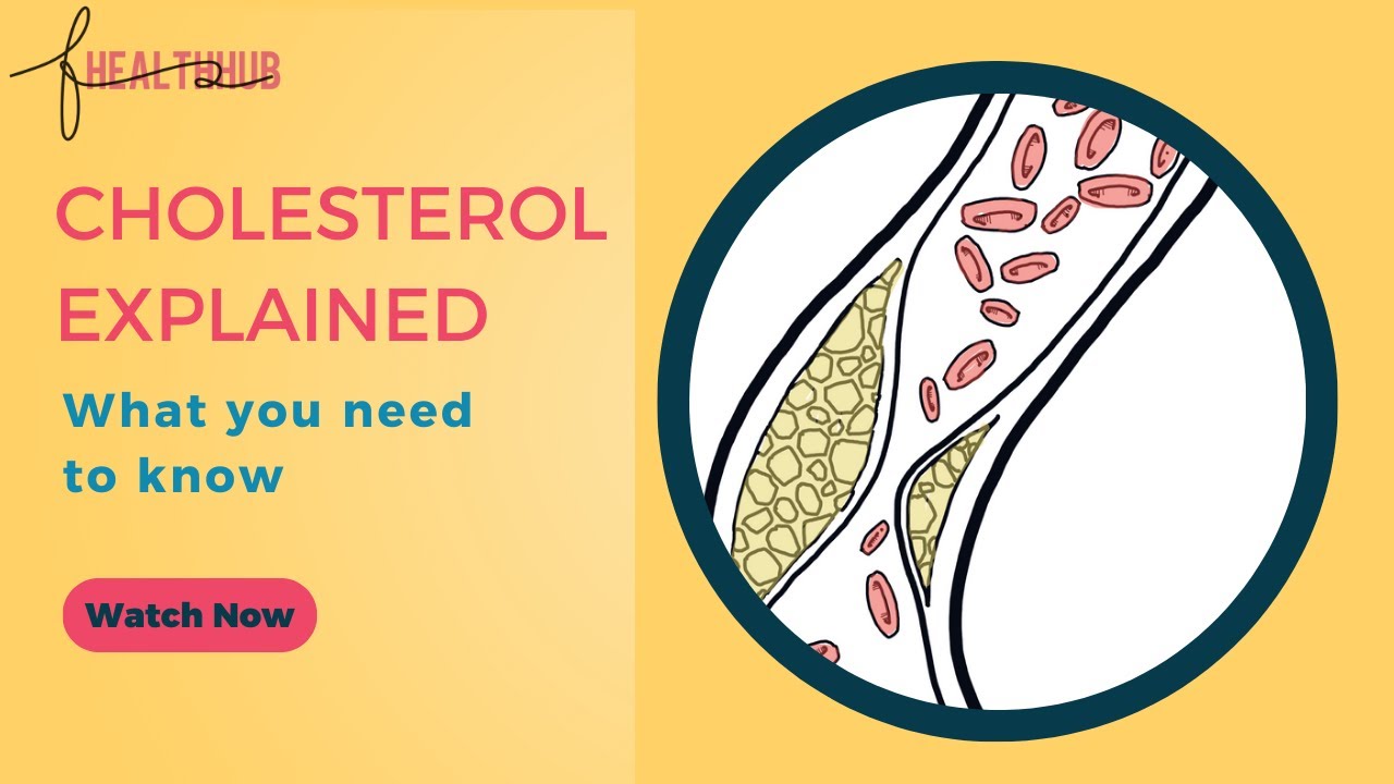 Cholesterol Made Simple: The Truth About Fats, LDL, HDL & Your Heart ...