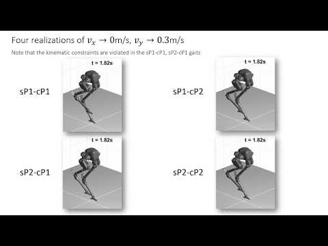(IROS 19) Walking via H-LIP Stepping on Robot Cassie