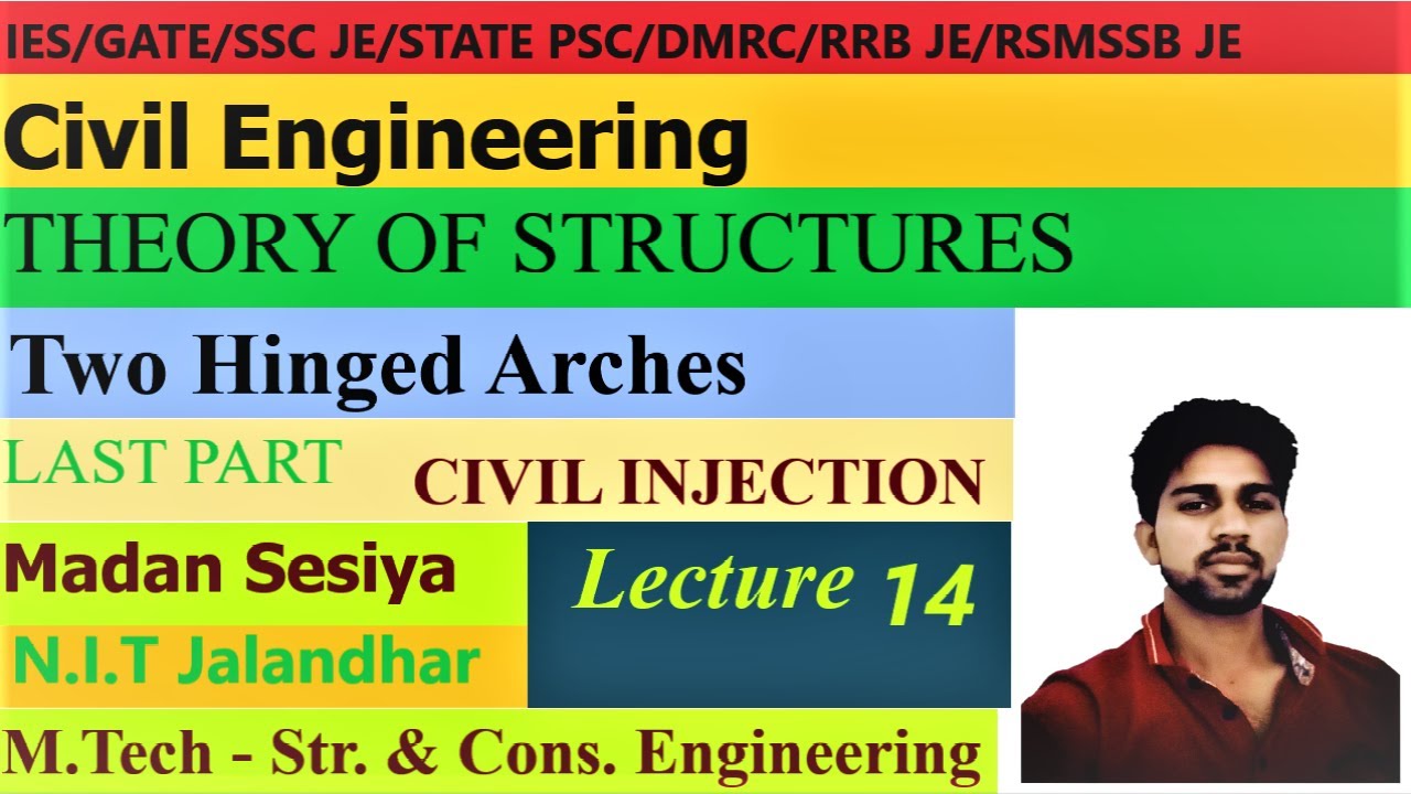 Basic Concept of Two hinged Arches Last Part | CE | Structural Analysis ...