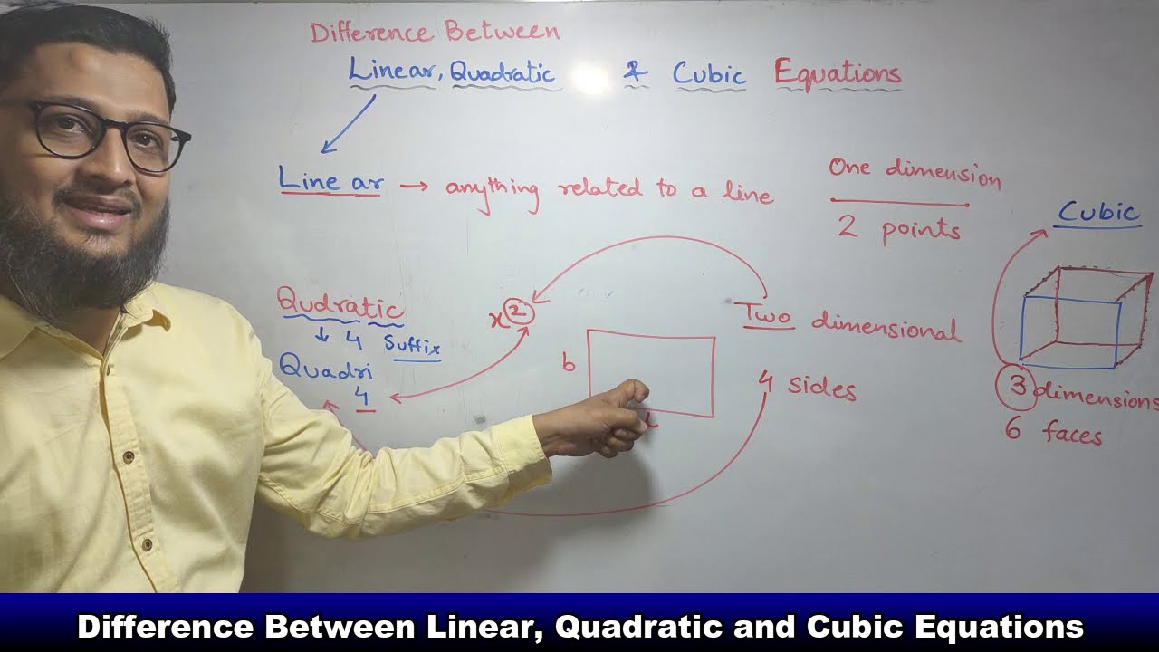 Class Xth Algebra Difference Between Linear Quadratic And Cubic Equations linear quadratic class-xth-algebra-difference-between-linear-quadratic-and-cubic-equations-linear-quadratic