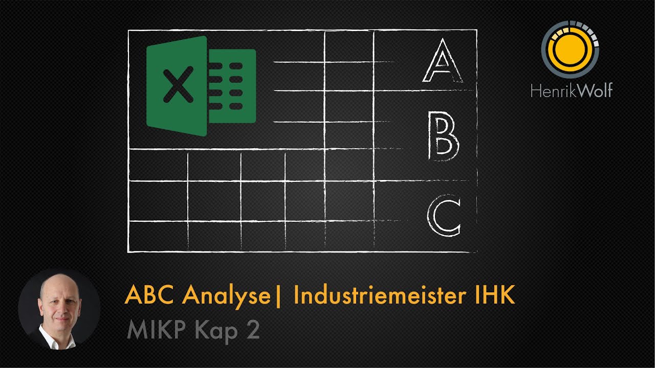 ABC-Analyse | Industriemeister IHK | Komplexes einfach erklärt - YouTube