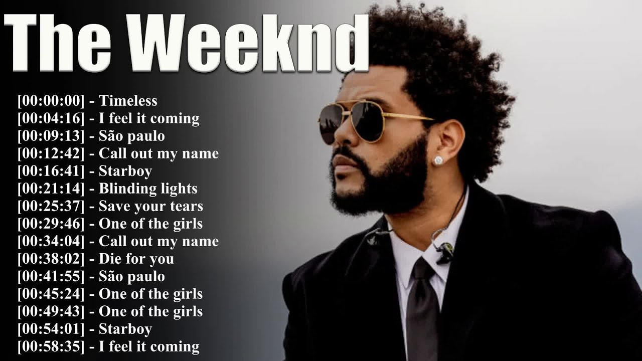 The Weeknd – The Best of His Career in One Album with I Feel It Coming ...