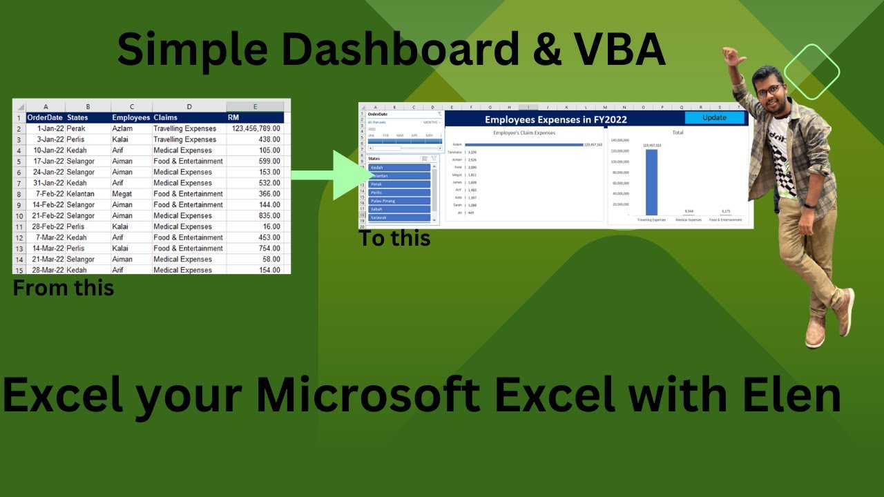 Simple Dashboard & VBA in Microsoft Excel - YouTube