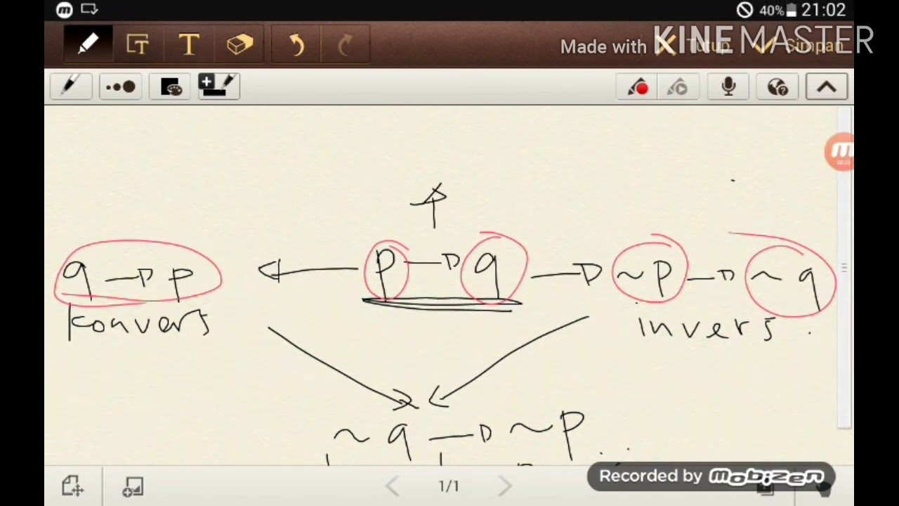 logika matematika part 2 (implikasi, biimplikasi, menggunakan tabel ...