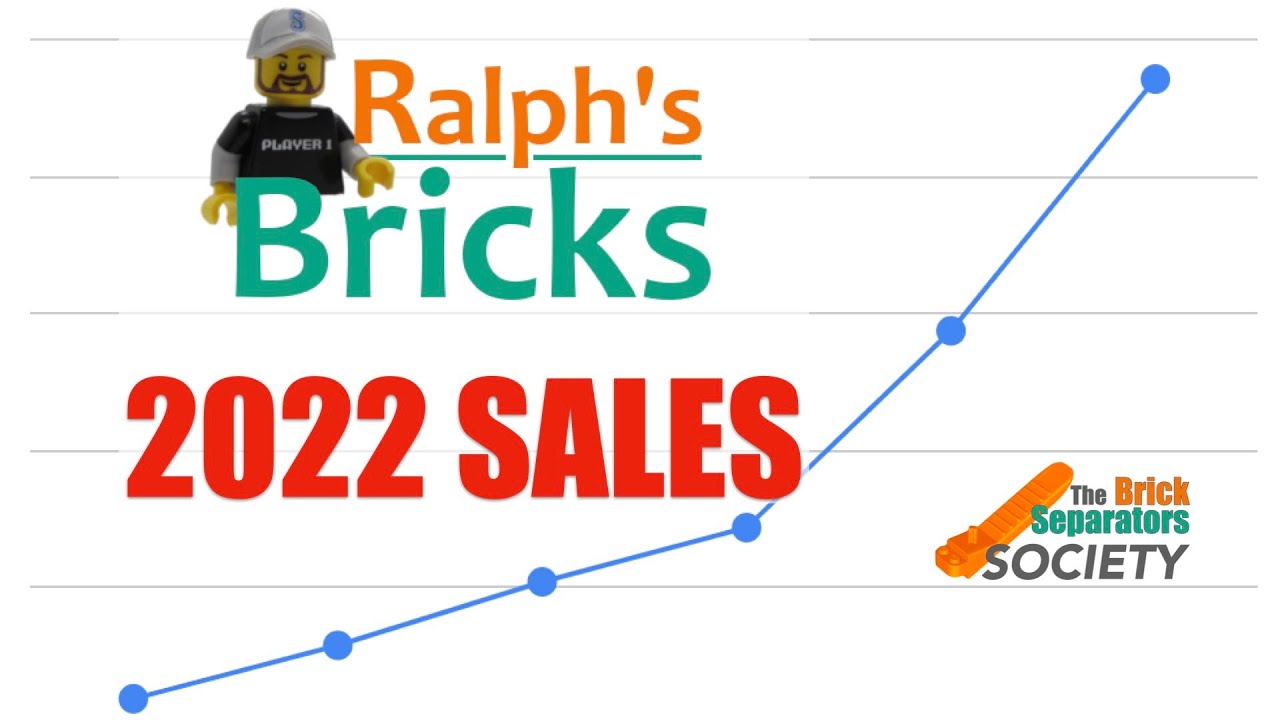 December 2022 | 2022 Full Year | Sales Recap | Ralph's Bricks - YouTube