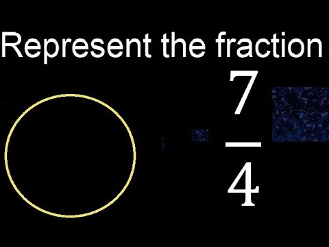 Represent 7/4 graphically . Graphic representation of fractions, graph ...