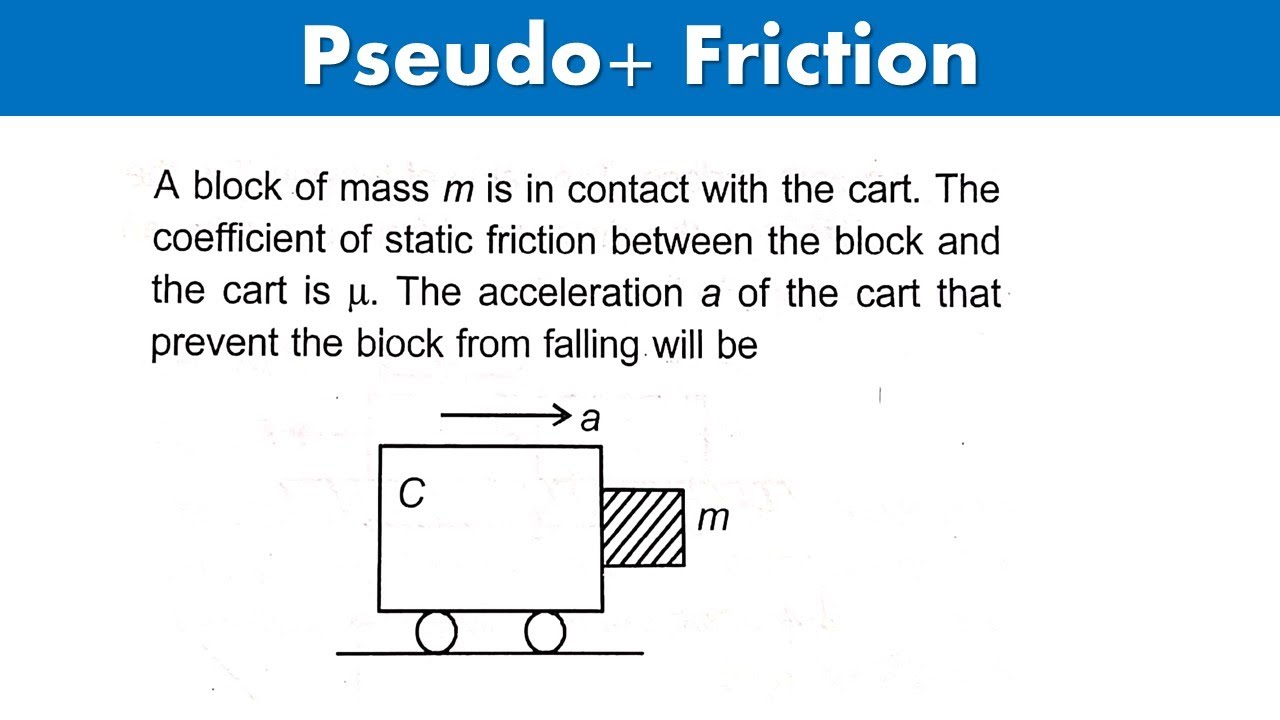 A Block Of Mass M Is In Contact With The Cart The Coefficient Of