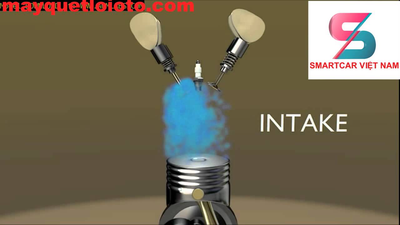 học sửa chữa ô tô (mô phỏng quá trình hoạt động của pittong trên xe ô ...