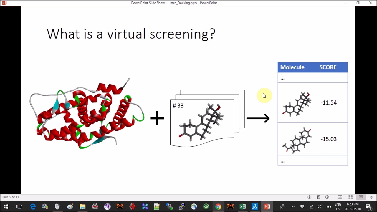 Intro to CADD - Docking Concepts - YouTube