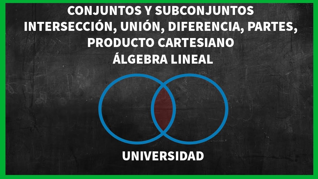 TEORÍA DE CONJUNTOS: CONJUNTOS Y SUBCONJUNTOS | MR PLANCK ÁLGEBRA ...