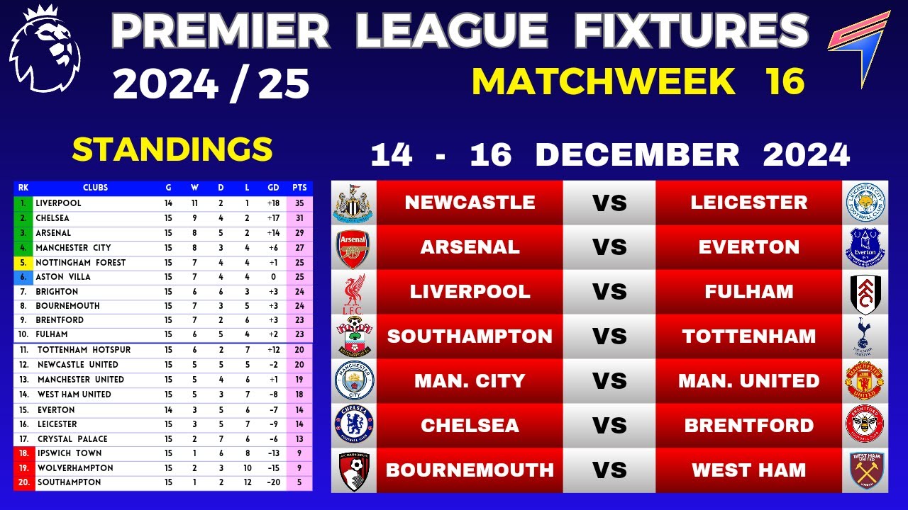 EPL FIXTURES TODAY - Matchweek 16 • EPL Table Standings Today • Premier League Fixtures 24/25 ...