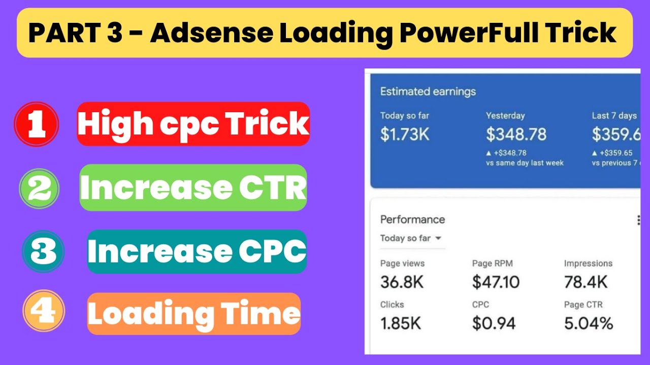 AdSense Loading Course Free 2023 | High cpc, Loading Time, Ctr and free traffic #adsenseloading ...