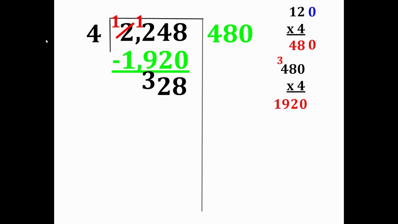 Partial Quotient Method YouTube Partial Quotient Method YouTube