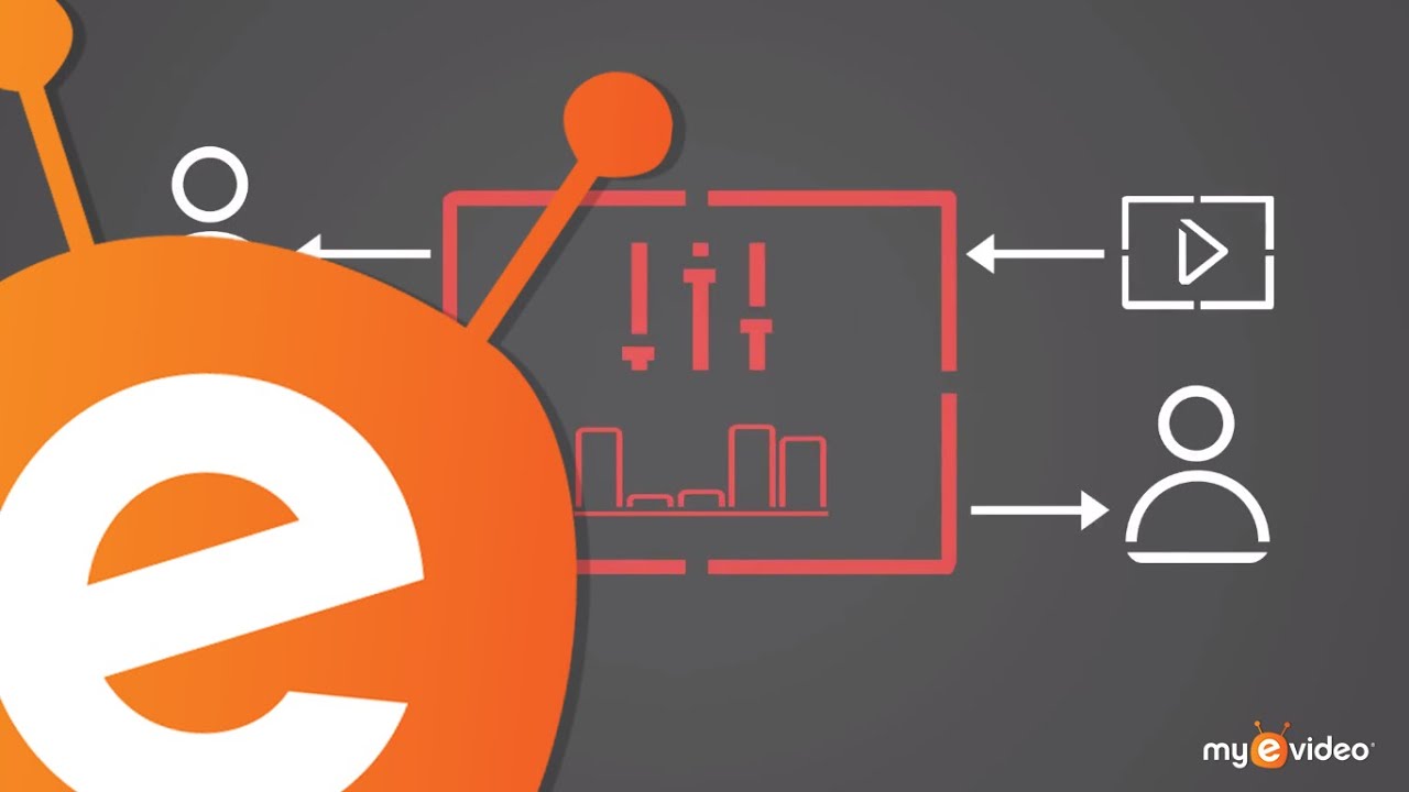 LiveRail 3 (Explainer video by MyeVideo) - YouTube