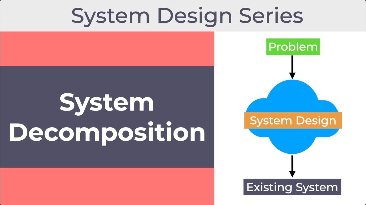 System Design Methodology - System Decomposition - YouTube