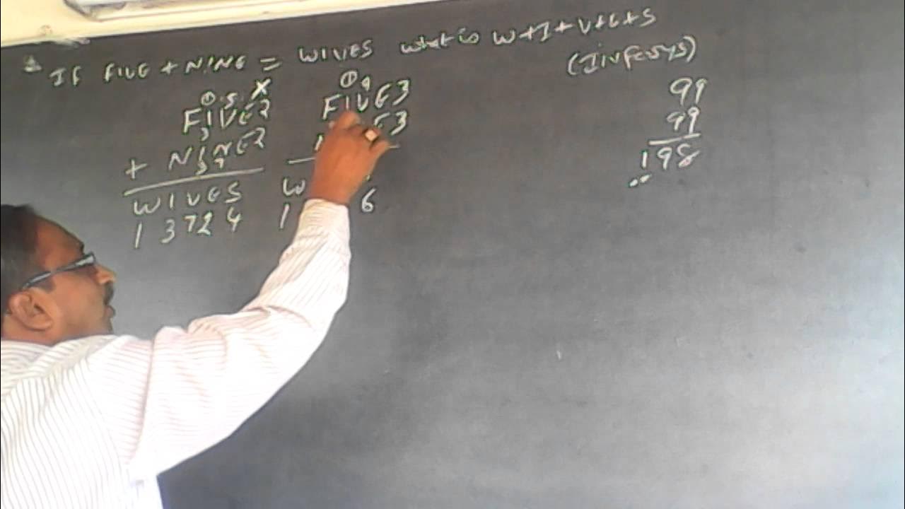 Cryptarithmetic Verbal Arithmetic Analytical Arithmetic 13 Infosys - YouTube