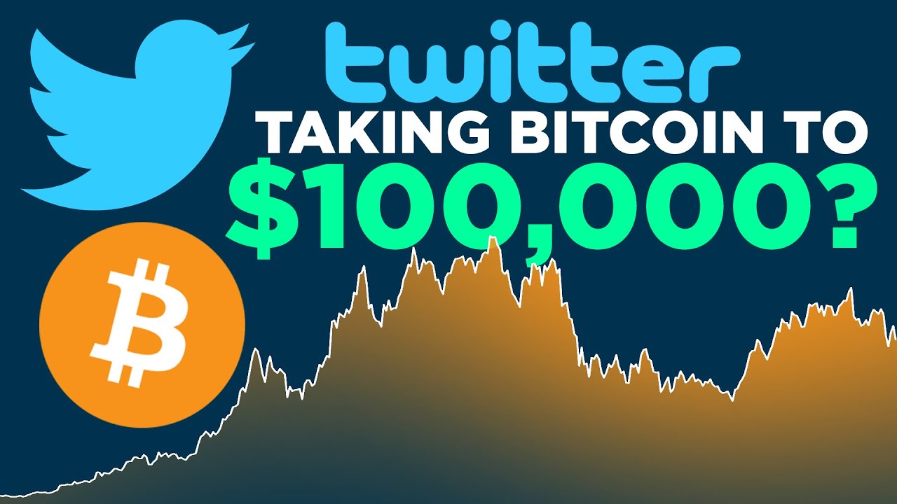 Could Twitter Push Bitcoin to $100k? | Twitter Enables Bitcoin Tipping ...