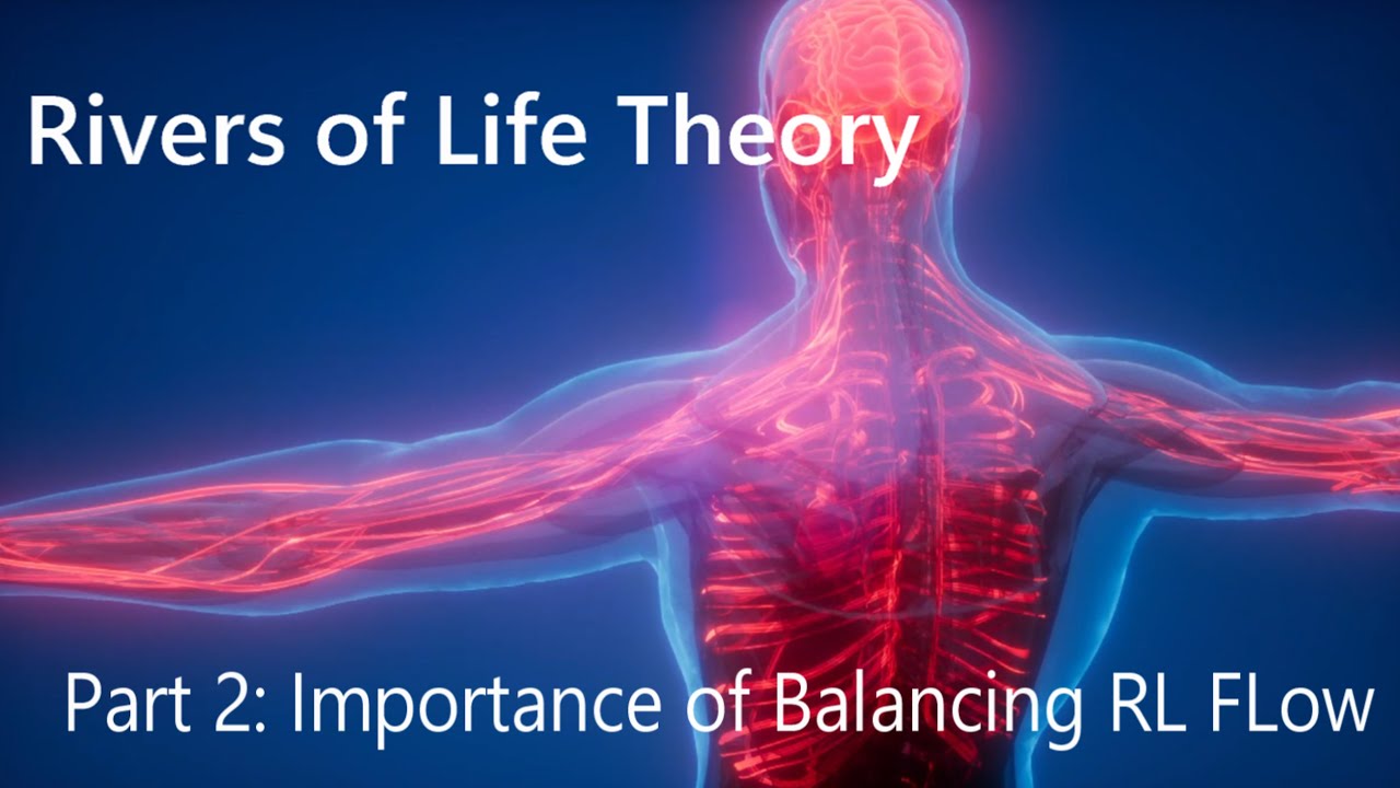 Part 2: The Rivers of Life Theory Diet & Lifestyle- Introduction - YouTube
