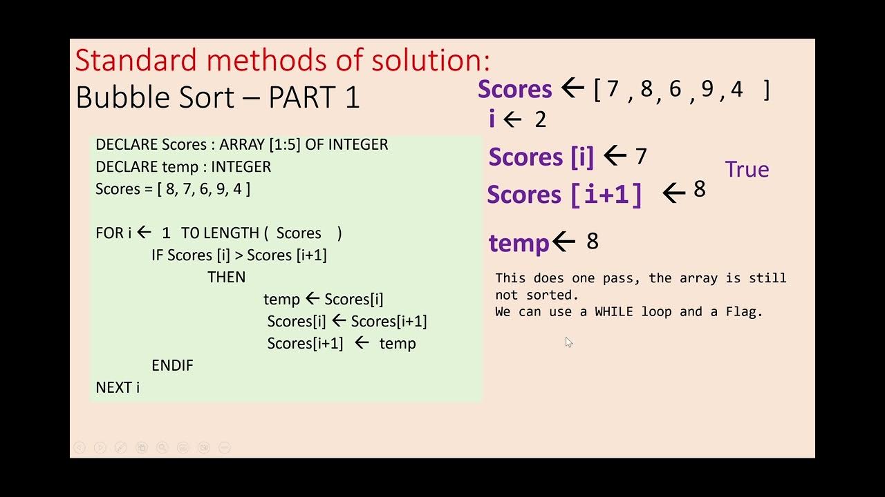 GCSE Bubble sort Standard methods of solution Cambridge paper 2 iGCSE ...