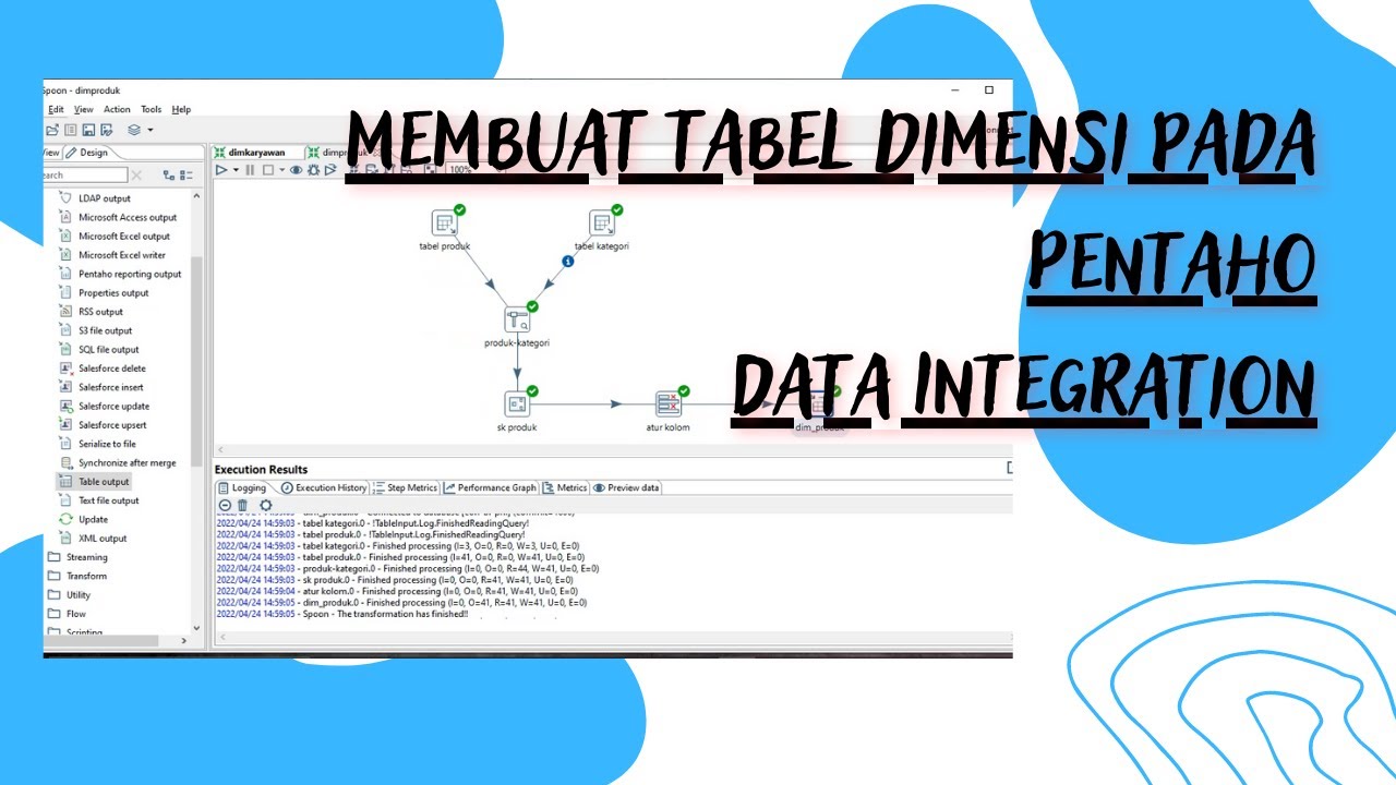 Pentaho Data Integration (Membuat Tabel Dimensi Produk) - YouTube