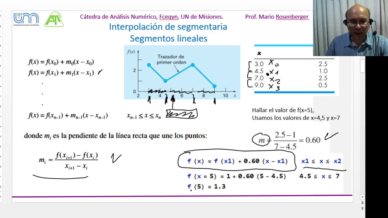 Interpolación Segmentaria Cuadrática (quadratic spline)- AN - YouTube