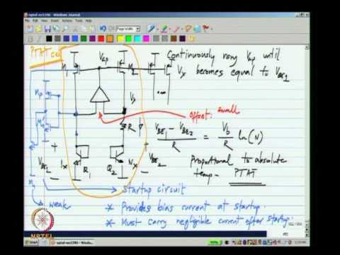 Mod-01 Lec-53 Lecture 53 - YouTube
