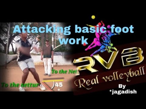 All basic front row volleyball footwork/volleyball footwork - YouTube