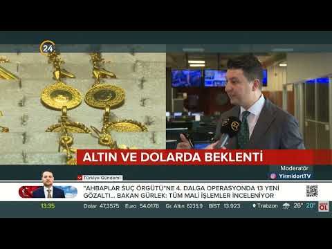 FED'in Faiz Kararı Altını Nasıl Etkileyecek?