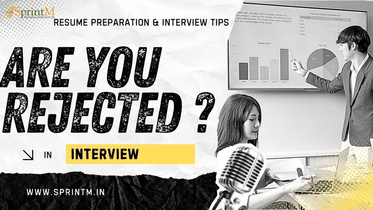 Interview Preparation & Resume Building Session || MNC HR sessions ...