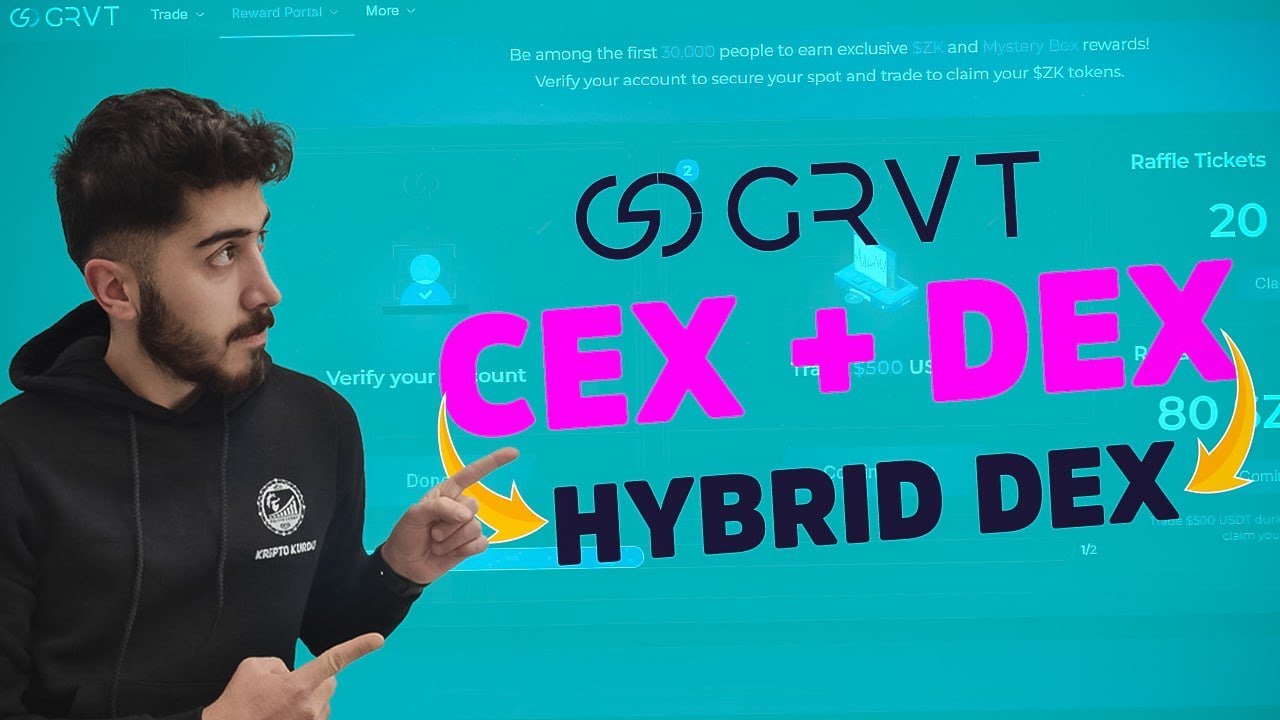 GRVT Nedir ? CEX + DEX - YouTube
