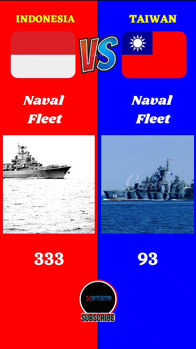 Indonesia Vs Taiwan Military Comparison 2024 || #indonesia #taiwan #battle - YouTube
