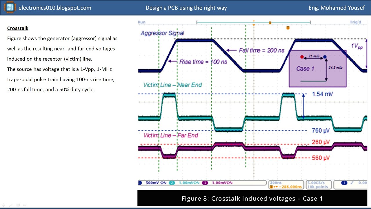 43- PCB Course | Signal Integrity - Crosstalk - Part 11| محمد يوسف ...