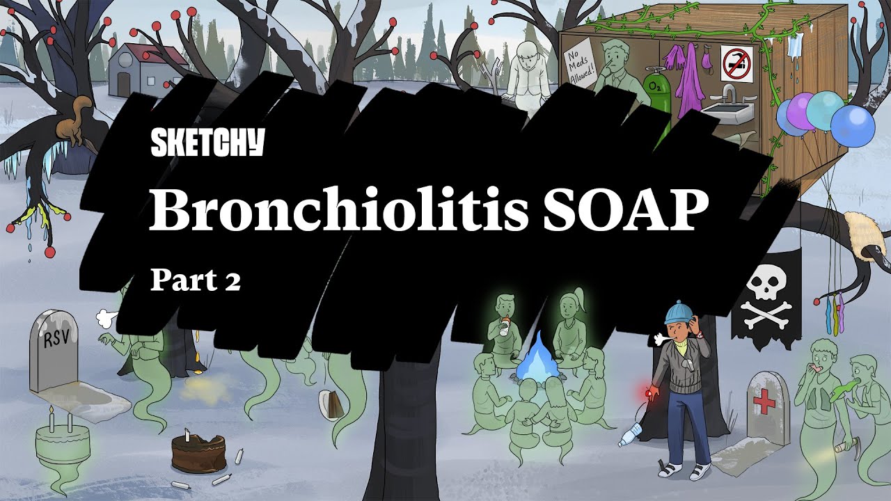 Bronchiolitis SOAP: Comprehensive Guide for Children's Health (Part 2 ...