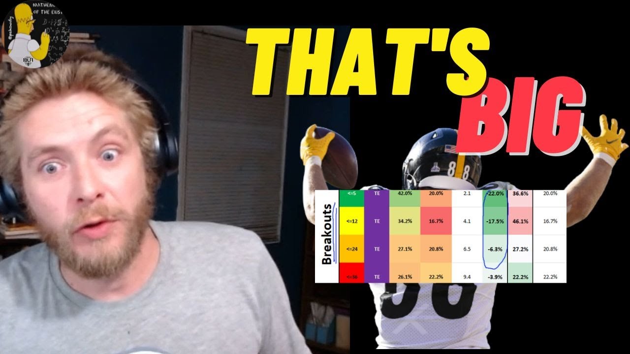 This Young Breakout Tight End is Overlooked - YouTube