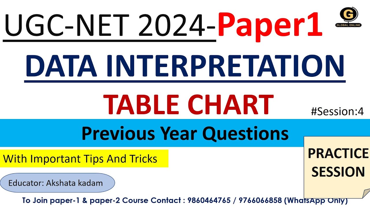 Table Chart Data Interpretation For Ugc Net Exam 2024 Data Interpretation For Ugc Net Exam