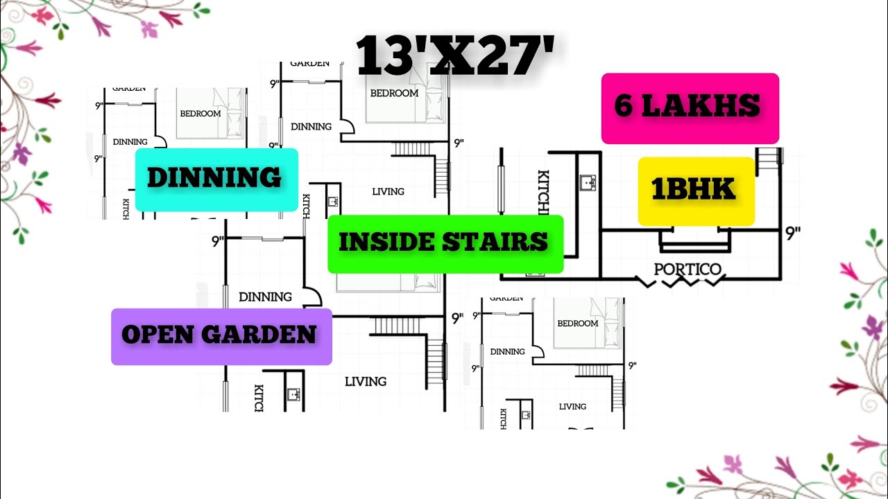 13'x27' | 6 Lakhs | 1BHK | Open Garden | OTS | East Facing | #lowbudget ...