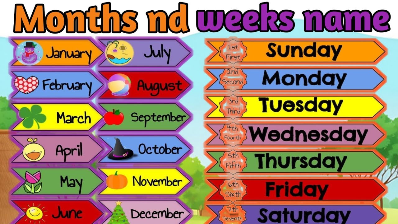 Learn Months and Weeks Name|Months name with spelling|Kid's learning ...
