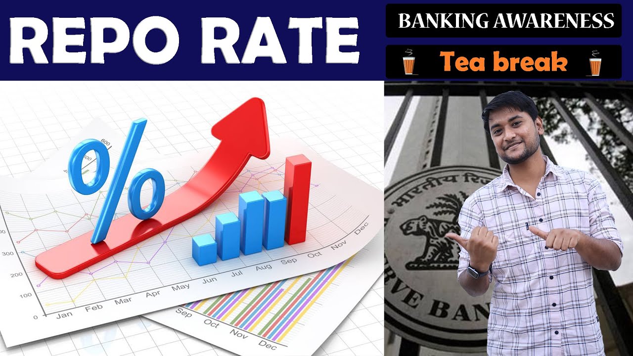 Repo rate | Tea Break | Banking awareness | Rahul | CWJ - YouTube