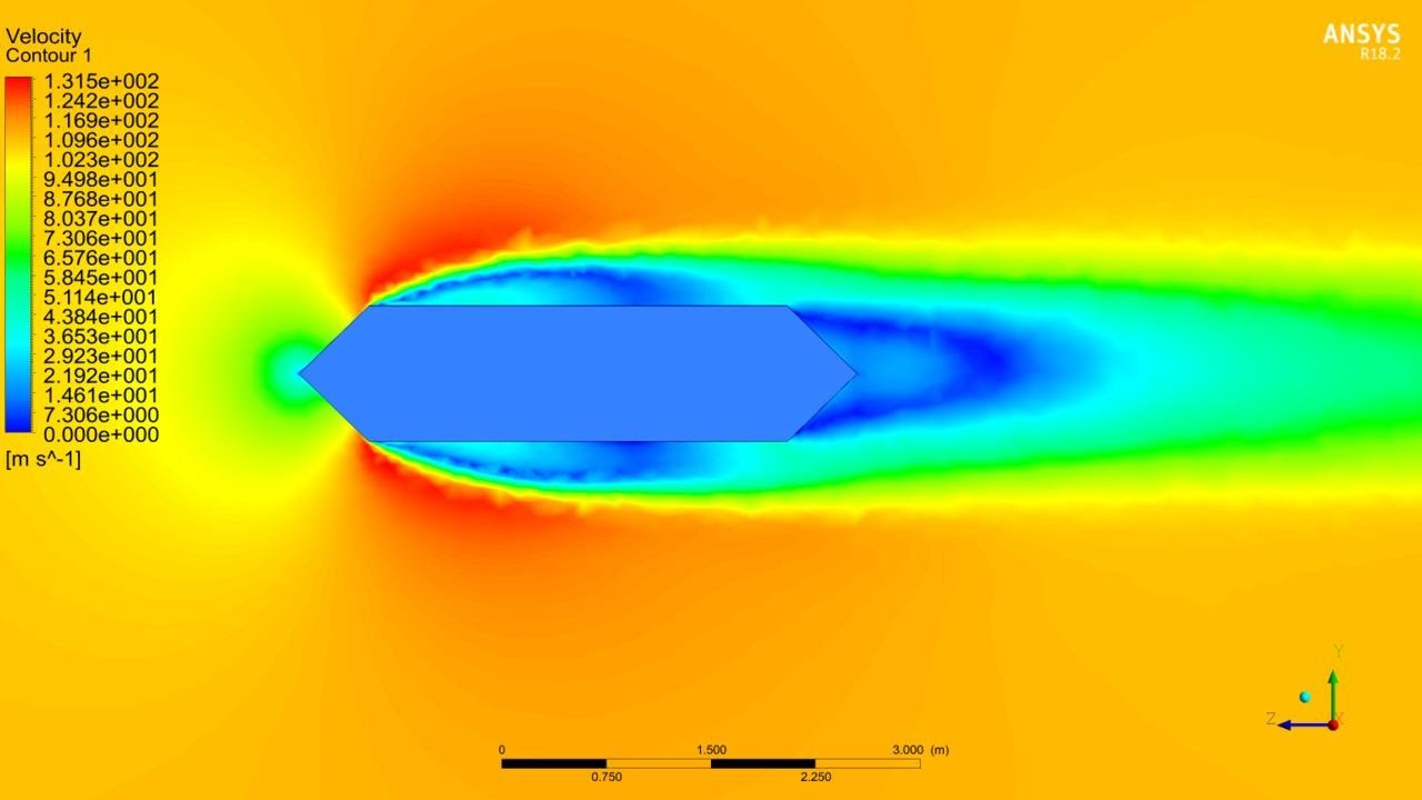 💯 Ansys Fluent Project # 5 : CFD Analysis of a Wedge | Steady State ...