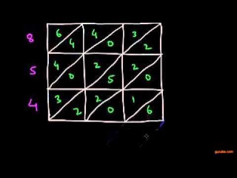 How to find squares of a given number (Diagonal Method) - YouTube