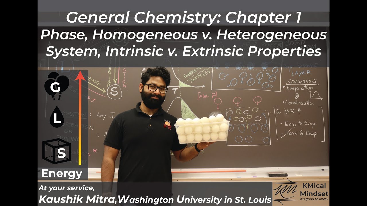 General Chemistry: Ch 1 Phase, Homo- v. Heterogeneous System, Intrinsic ...