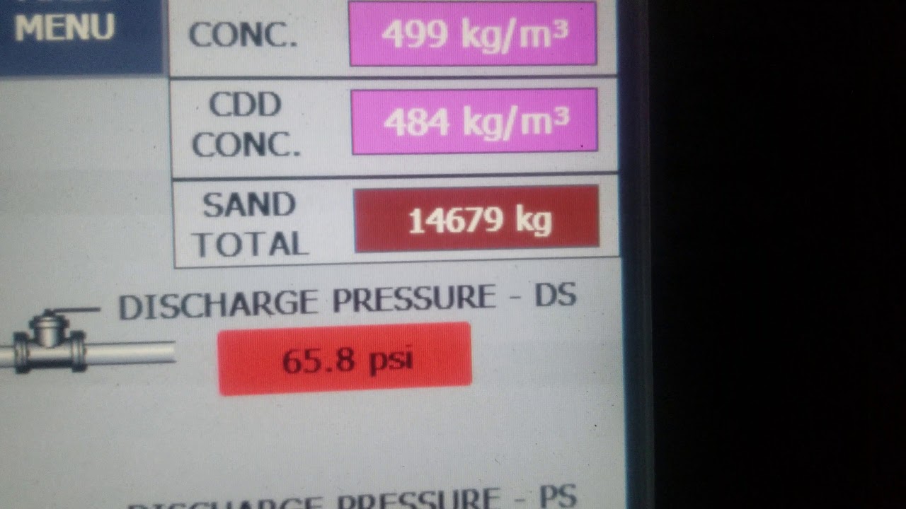 Frac Blender Magic Happenin' 2018 - YouTube