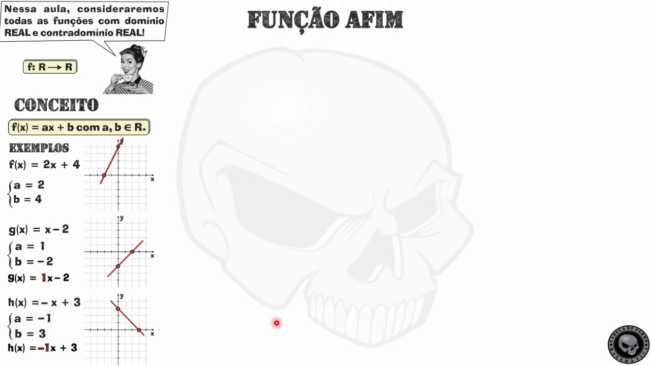 Função Afim Parte 1 1 Youtube