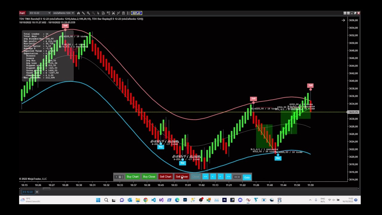 NinjaTrader 8 bar replay indicator - Backtesting made easy - YouTube
