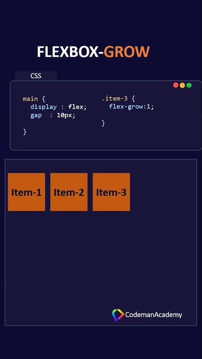 CSS Flexbox: A Visual Guide 🚀 html css tutorial - YouTube